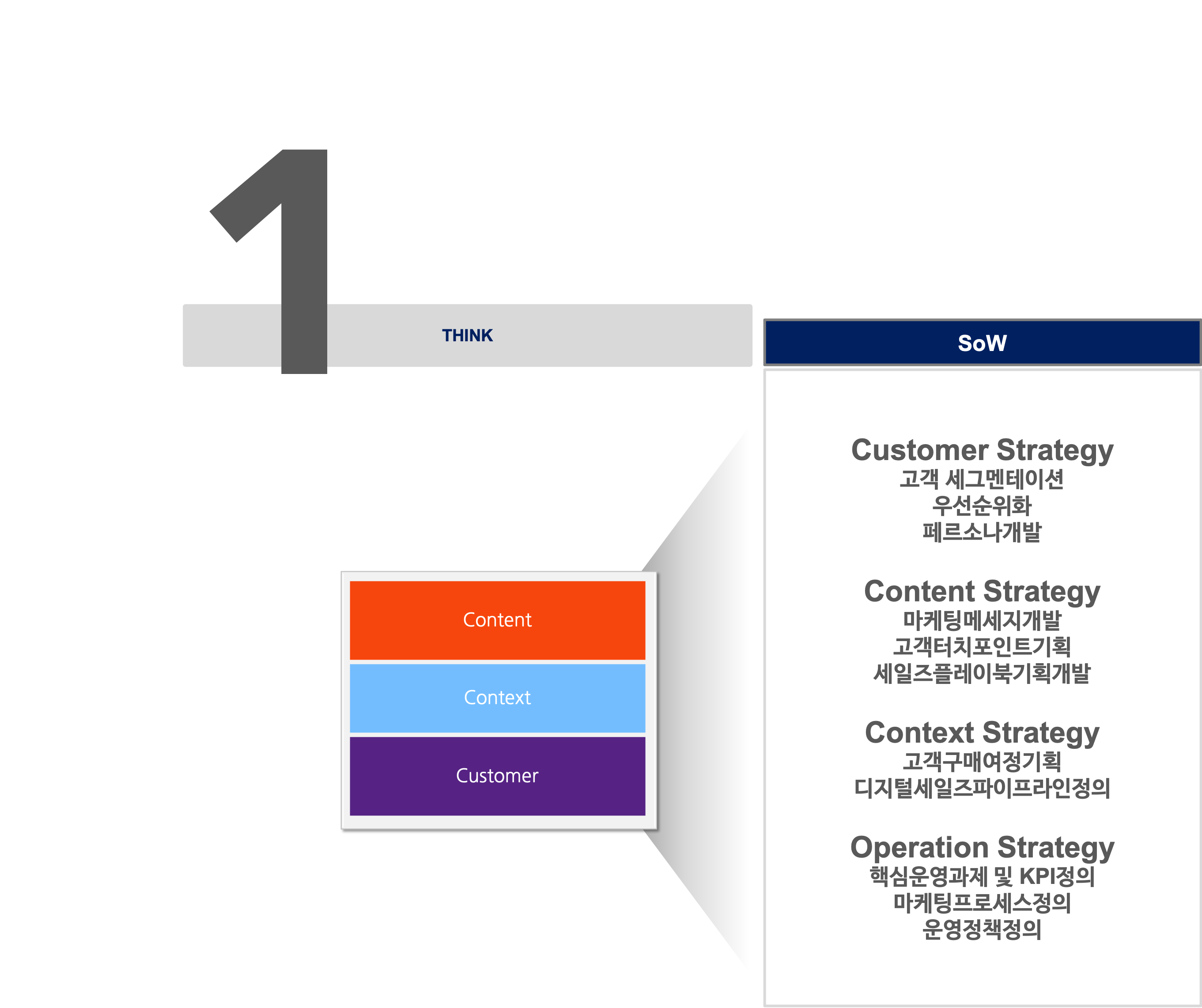디지털수퍼히어로, 당신을 응원합니다